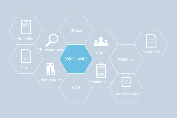 Compliance Icon Concept Vector Images (over 3,000)