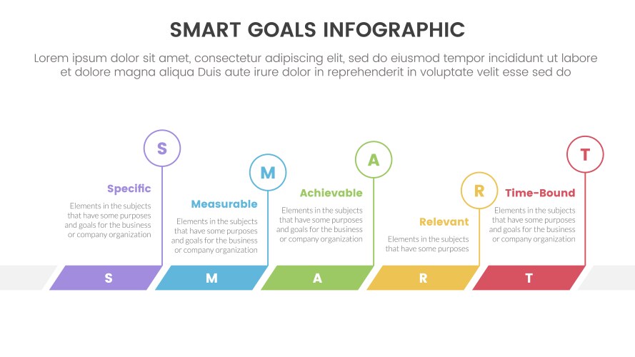 Smart goals setting framework infographic Vector Image