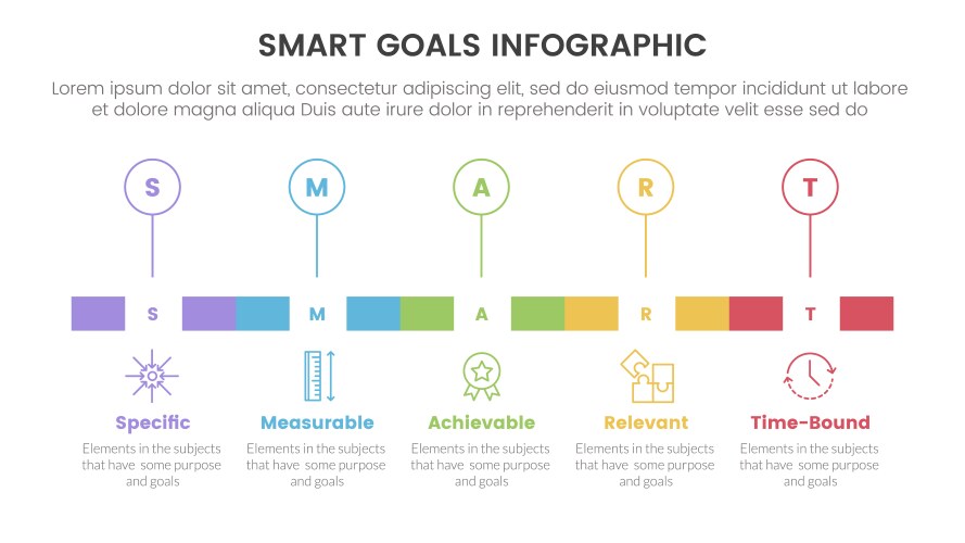 Smart goals setting framework infographic Vector Image