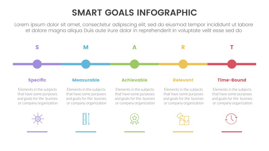 Smart goals setting framework infographic Vector Image