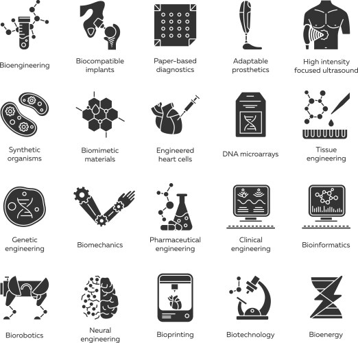 Bioengineering isolated cartoon Royalty Free Vector Image