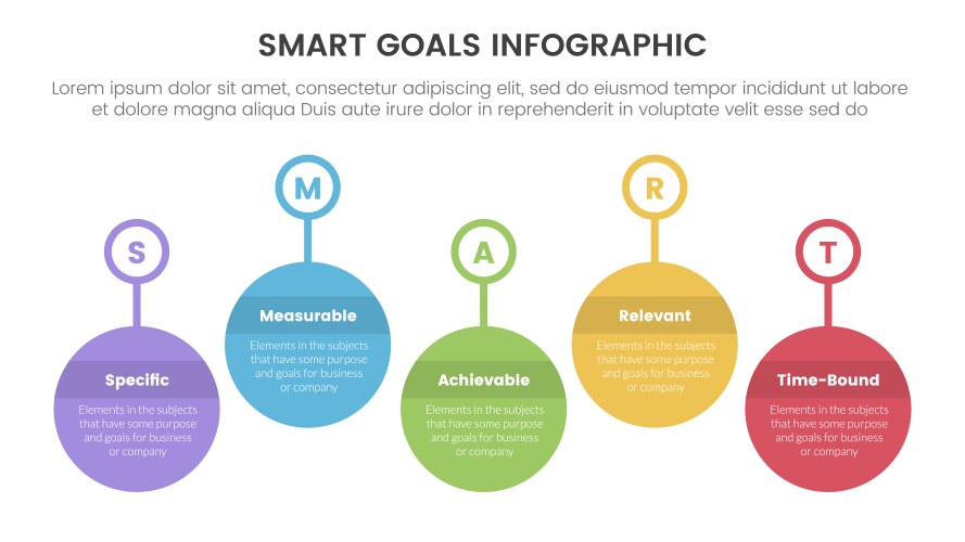 Smart Goals Setting Framework Infographic Vector Image