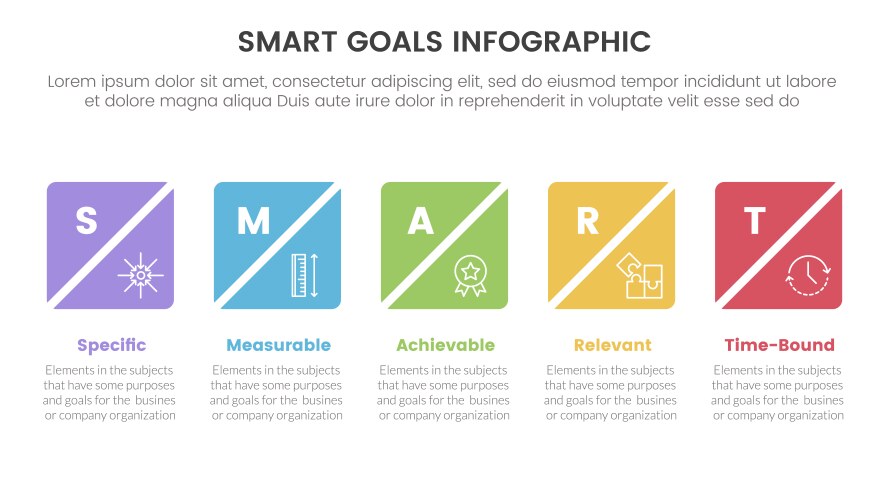 Smart goals setting framework infographic Vector Image
