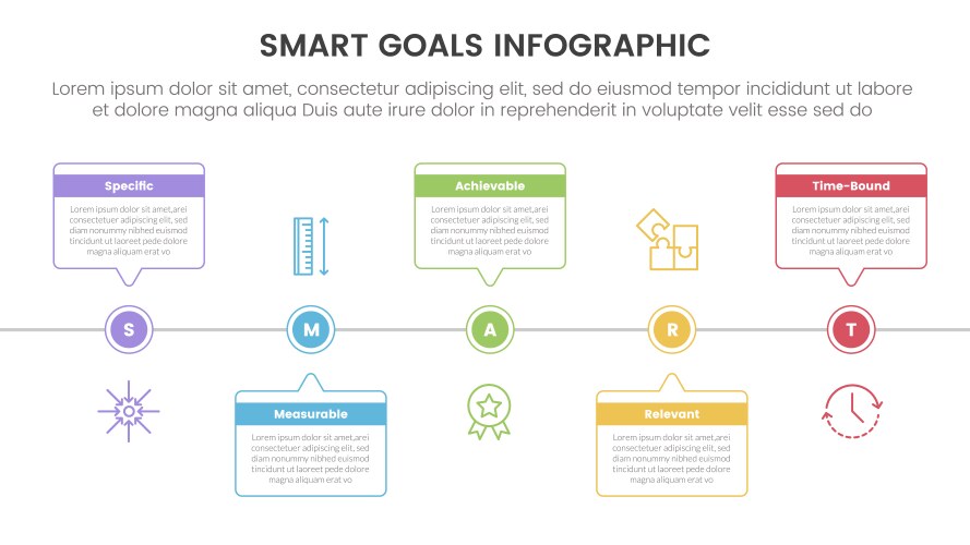 Smart goals setting framework infographic Vector Image