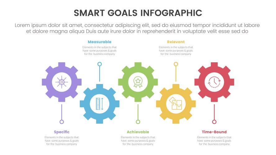 Smart goals setting framework infographic Vector Image