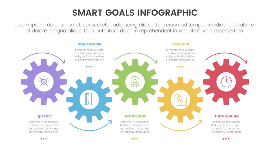 Smart goals setting framework infographic Vector Image