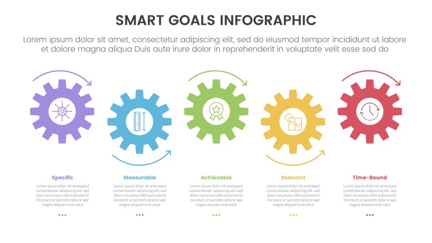 Smart goals setting framework infographic Vector Image