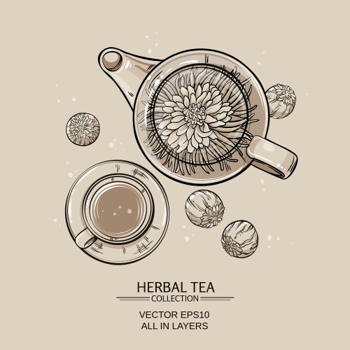 Tea Vector Images (over 270,000)