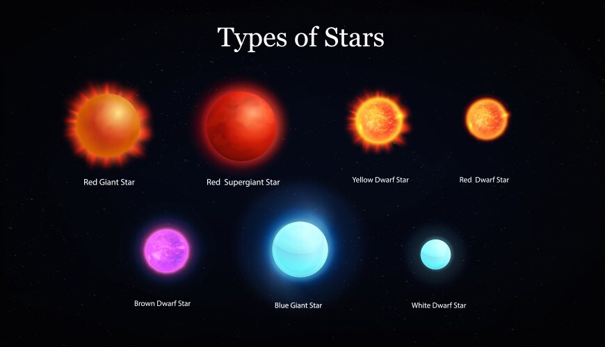 Different types stars in dark space Royalty Free Vector