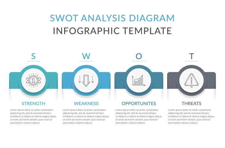 Swot analysis diagram in sticker style Royalty Free Vector