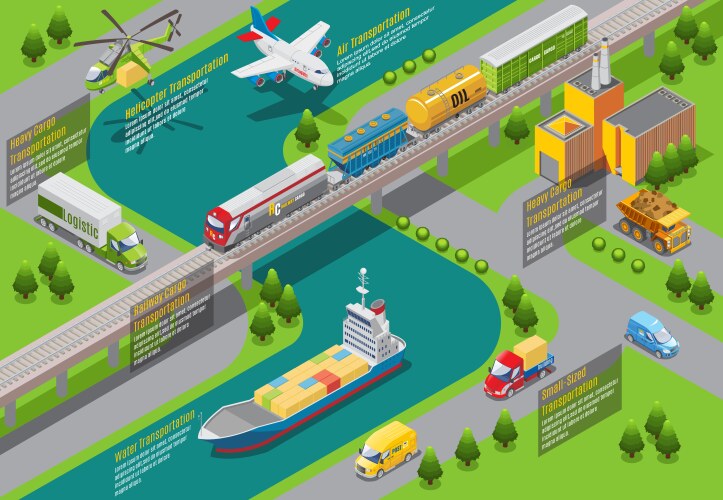 Transportation Infographic Vector Images (over 49,000)