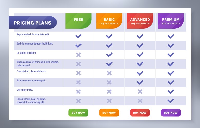 Comparison chart infographic table with compare Vector Image