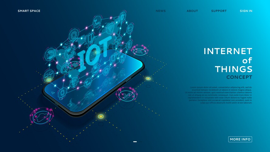 Internet of things technology iot Royalty Free Vector Image