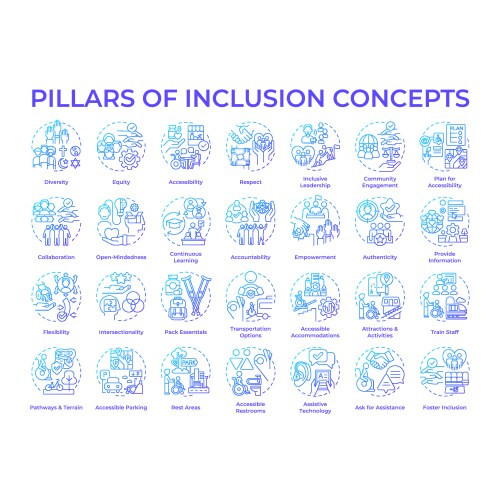 Inclusion Symbol Vector Images (over 4,500)