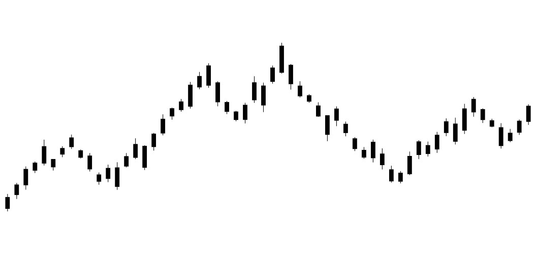Trading Candles Vector Images (over 2,800)