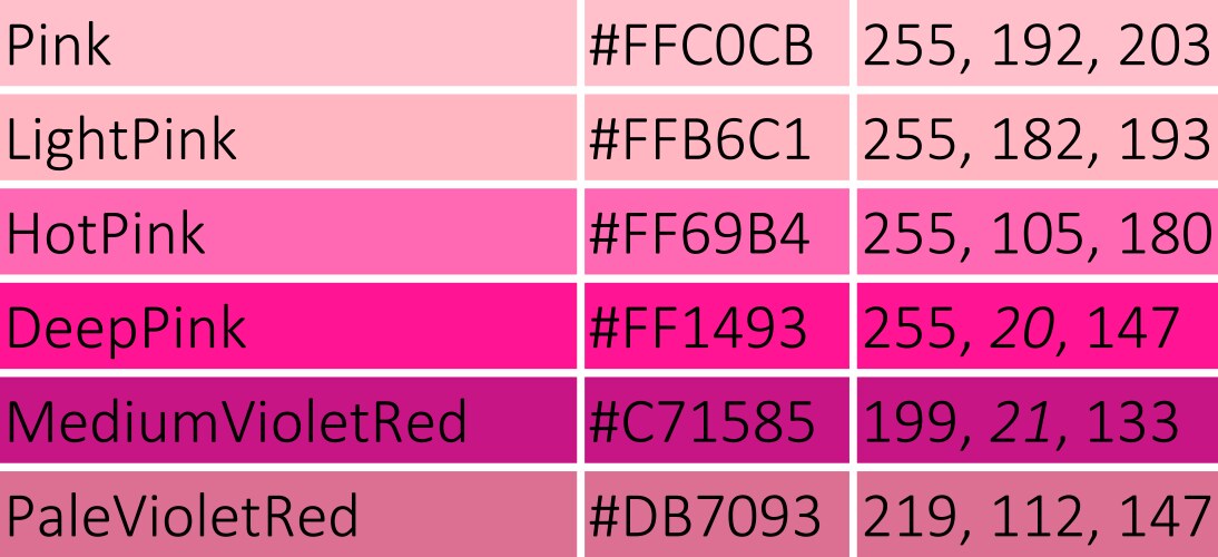 Pink 100 color shades Royalty Free Vector Image