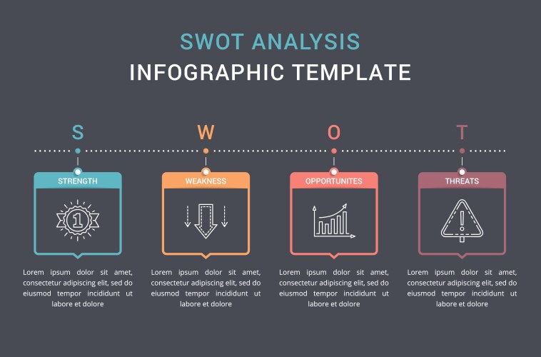 Swot analysis diagram Royalty Free Vector Image