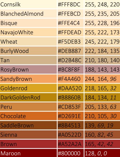 Shades of yellow swatch color palette neomorphism Vector Image