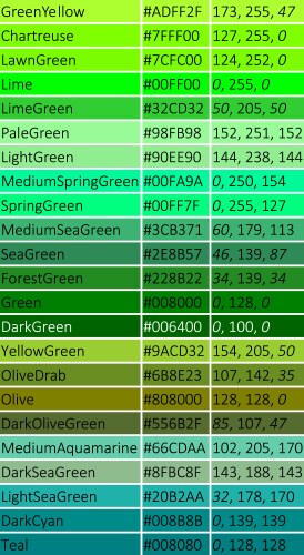 Colorful palette set bright colors rainbow Vector Image