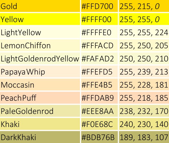 Color wheel Royalty Free Vector Image - VectorStock