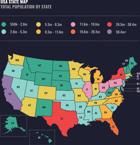 Demographics infographic population growth data Vector Image