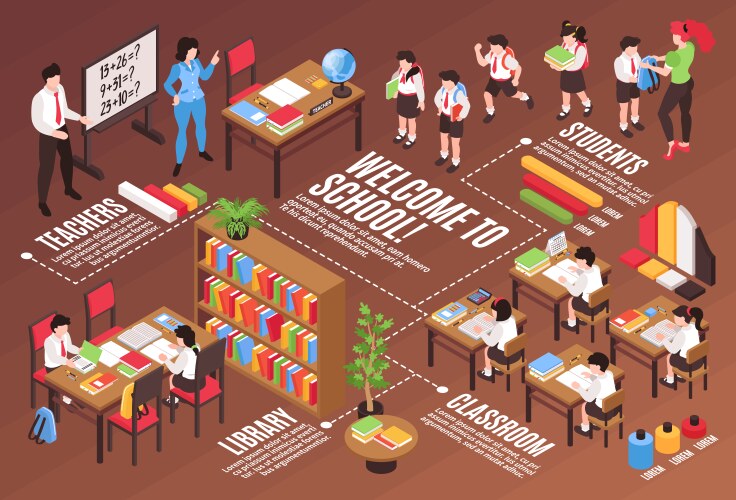 High school students composition Royalty Free Vector Image