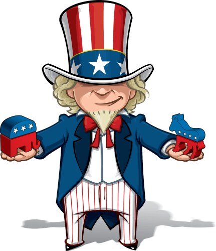 Uncle sam mascot Royalty Free Vector Image - VectorStock