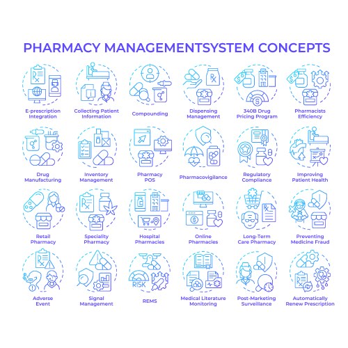 Management System Vector Images (over 67,000)