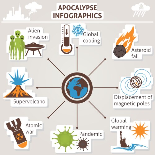 Infographics Objectives Vector Images (over 110,000)