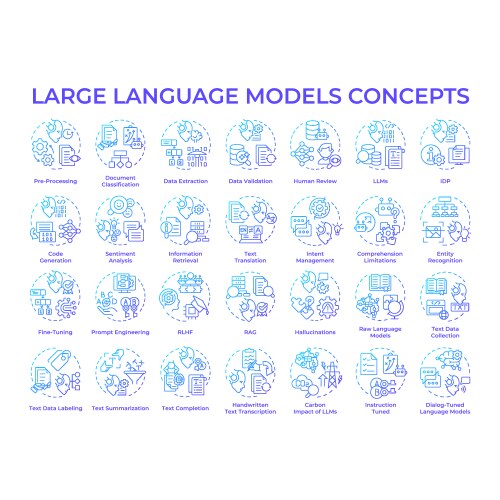 Large Language Model Vector Images (over 110)