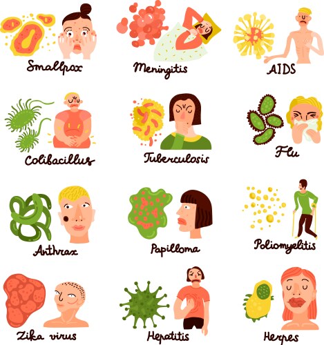 Skin Disease Human Health Problem Icons Set Vector Image