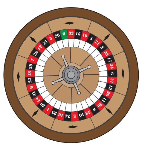 American roulette wheel Royalty Free Vector Image