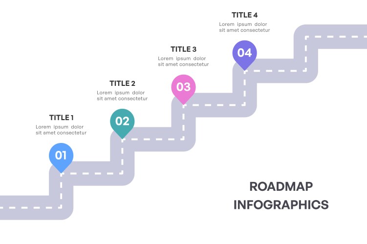 Comprehensive roadmap infographic strategic Vector Image