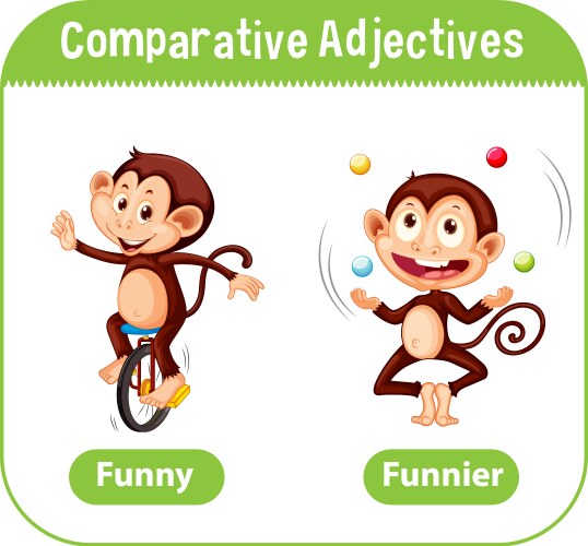 Adjectives Vector Images (over 1,000)