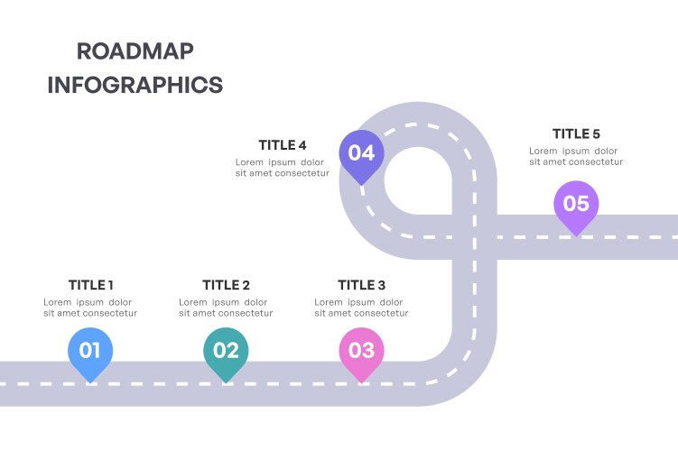 Comprehensive roadmap infographic strategic Vector Image