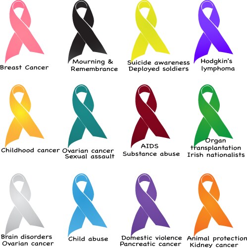 Set ribbon all cancers cancer awareness ribbons Vector Image