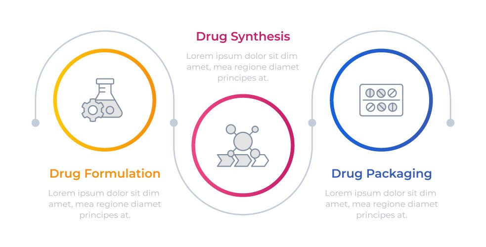 Formulation Icon Vector Images (over 520)