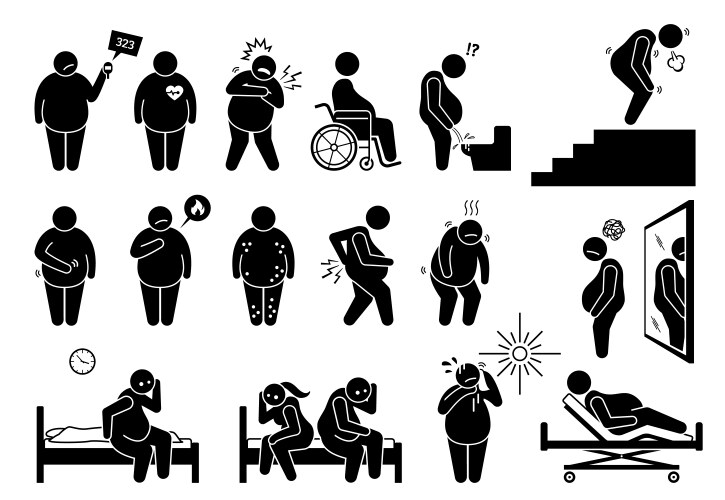 Obesity Vector Images (over 23,000)
