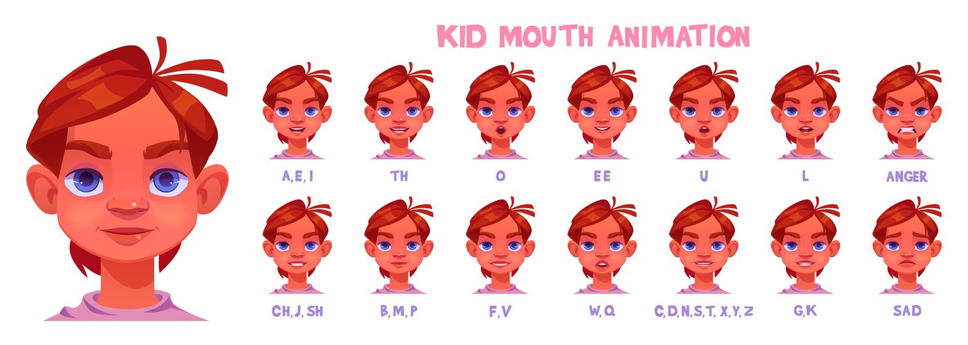 Girl mouth animation expression pronunciation Vector Image