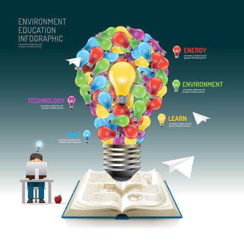 Open book infographic innovation idea light bulb Vector Image