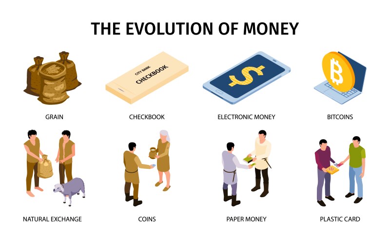 Evolution of money isometric icons Royalty Free Vector Image