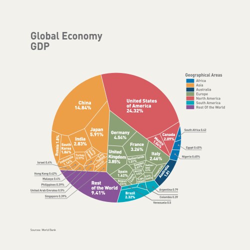 Cartoon tree representing global economy Vector Image