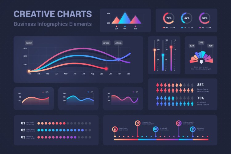 Infographics chart set charts result graphs icons Vector Image