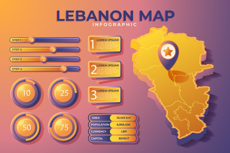 Detailed isometric lebanon map Royalty Free Vector Image
