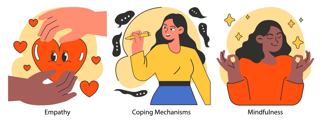 Emotional intelligence set emotions awareness Vector Image