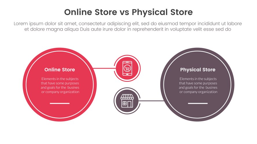 Online store vs brick mortar or physical Vector Image