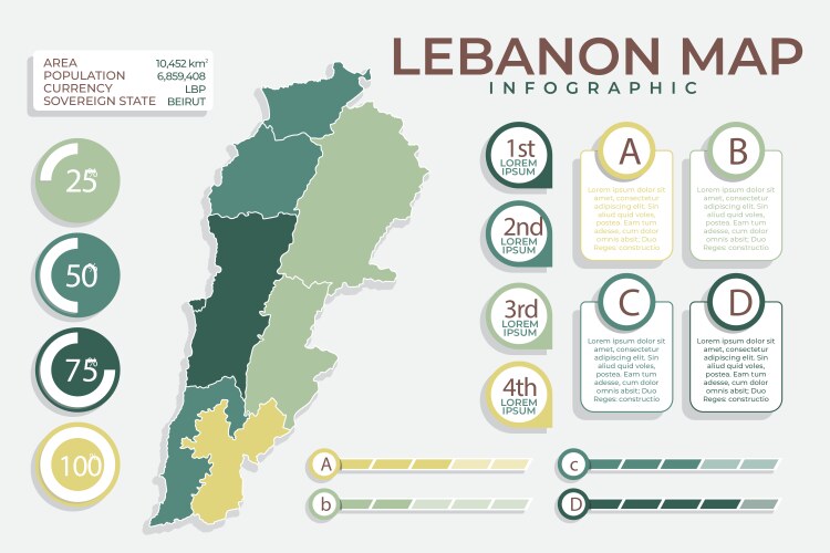 Flat design lebanon map Royalty Free Vector Image