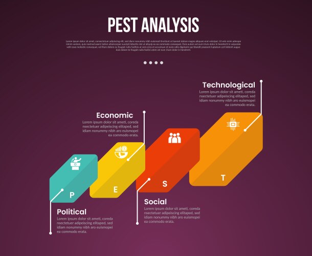 Pest analysis infographic template with creative Vector Image