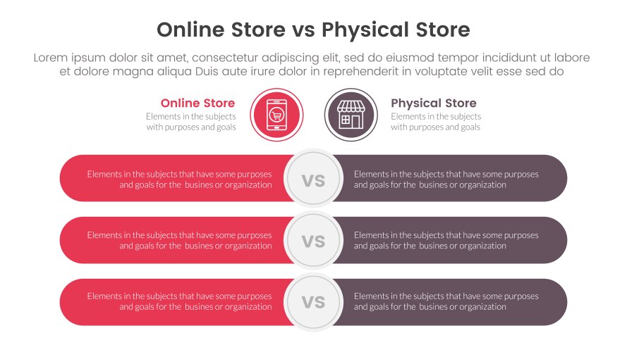 Online store vs brick mortar or physical Vector Image