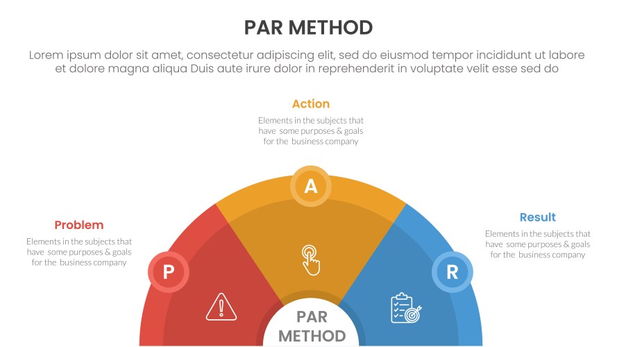 Par method infographic 3 point with circle Vector Image
